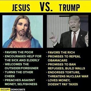 Jesus for Dummies - Yellow Balloon Publications